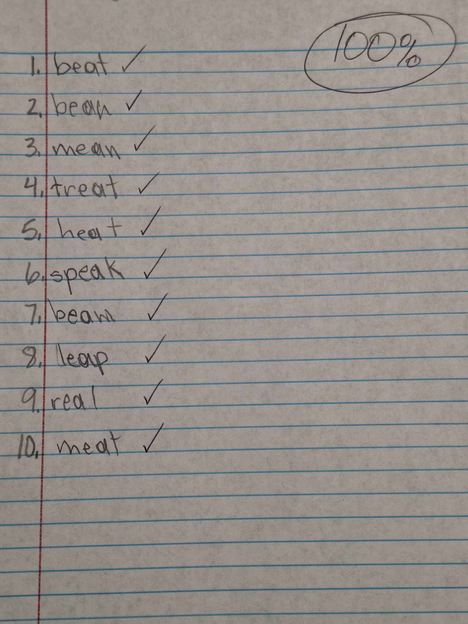 Easy Fun Second Grade Spelling Words Ideas - Homeloved Mama